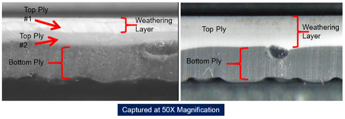 For more information about Monolithic vs. Lacquer-Coated Top Ply, click ...